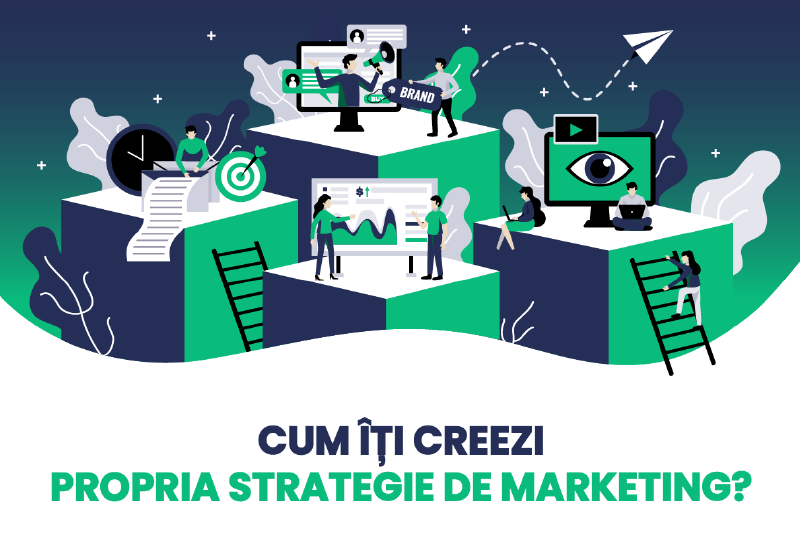 Care sunt pașii creării unei strategii de marketing - Totul în 6 pași
